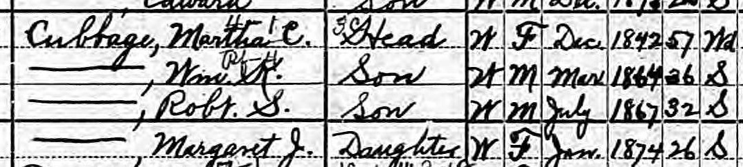 1900 Margaret J Cubbage – Copy – LCD Genealogy Services